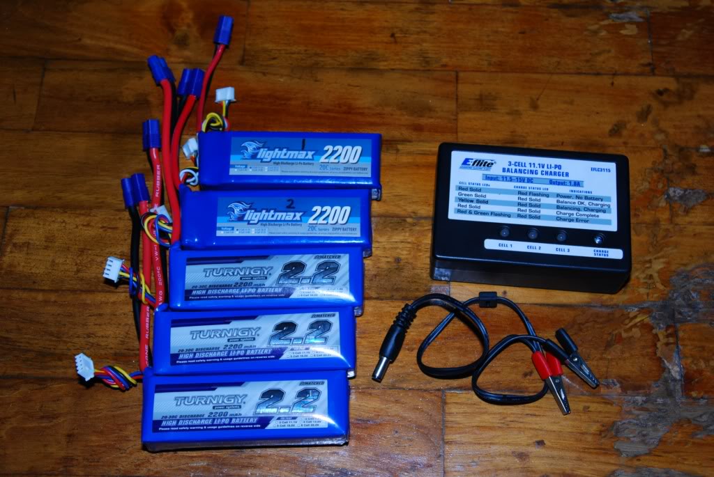 WTS: E-Flite Blade 400 3D RTF with DX6i, 5 lipos and lots of spares ...